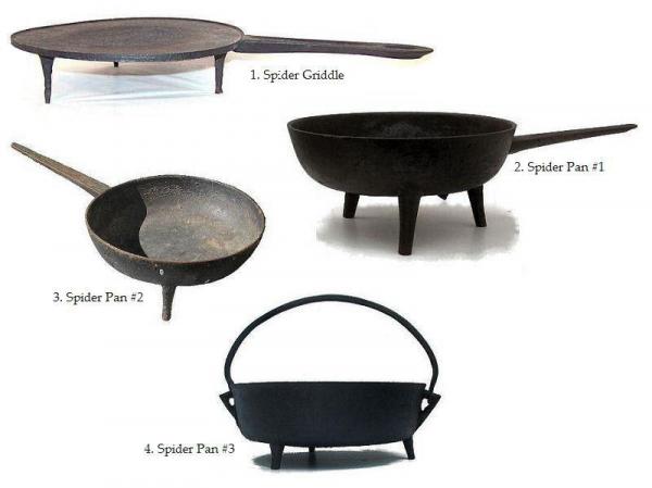 Cooking with TFC (WIP) - Addon Discussion - TerraFirmaCraft Forums